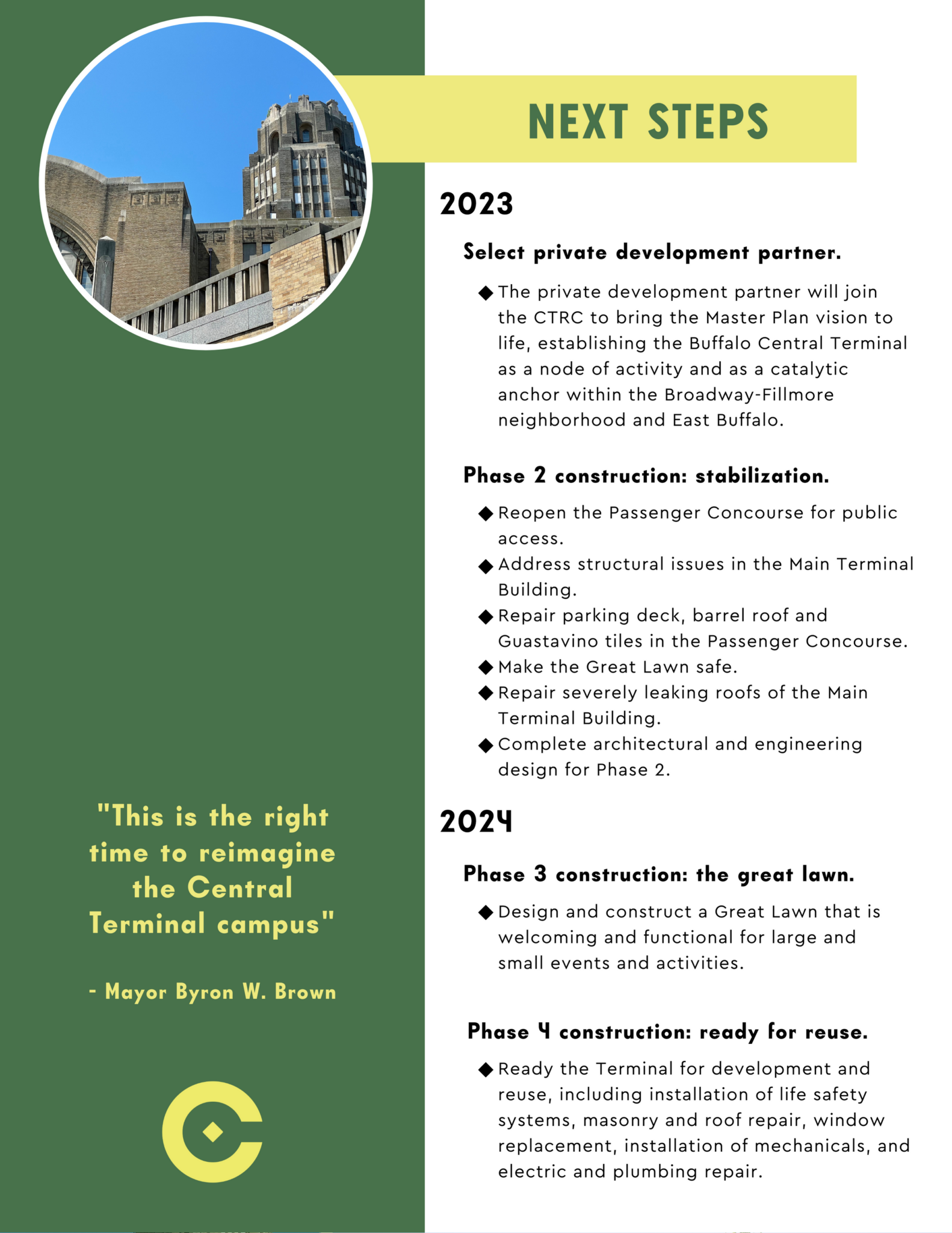 Buffalo Central Terminal